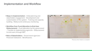 Public Fund Management System (PFMS) Basic | PPTX