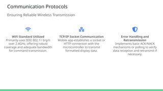 Scrolling display to show mobile app using wifi | PPT