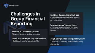 Role of Financial Consolidation Software | PPTX