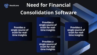 Role of Financial Consolidation Software | PPTX