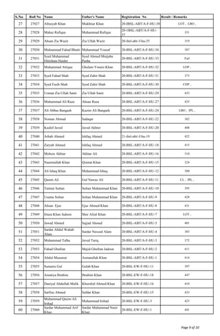 Result LLB 5 Year Annual Examination,2023.pdf