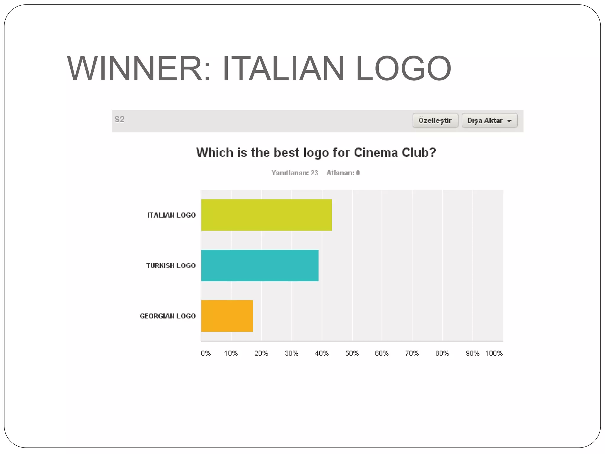 Result of the logo and slogan contest | PPTX