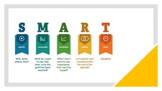 Result oriented.pptx