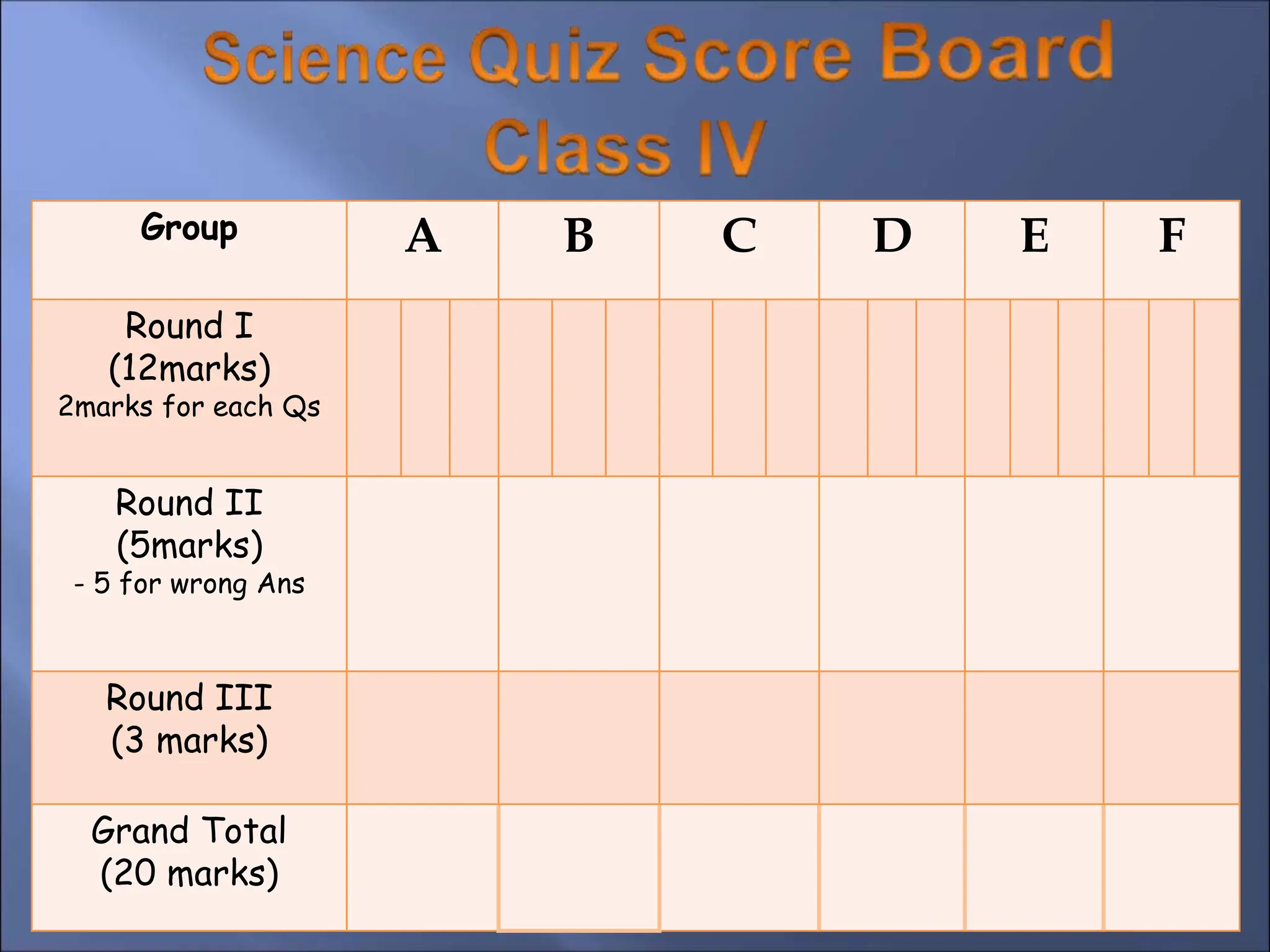 Result presentation final (1).ppt score board | PPT