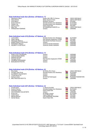 Results | PDF