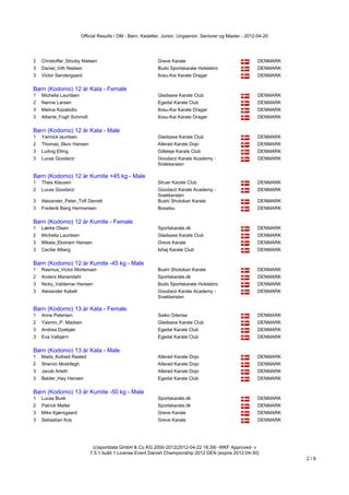 Results | PDF
