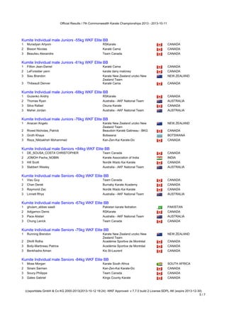 Results | PDF