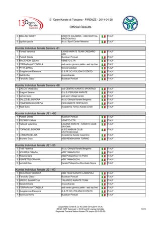 Results | PDF