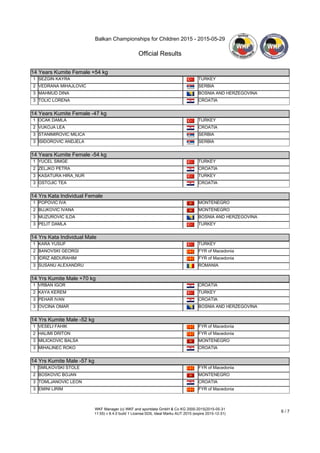 Results | PDF