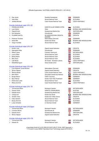 Results all | PDF