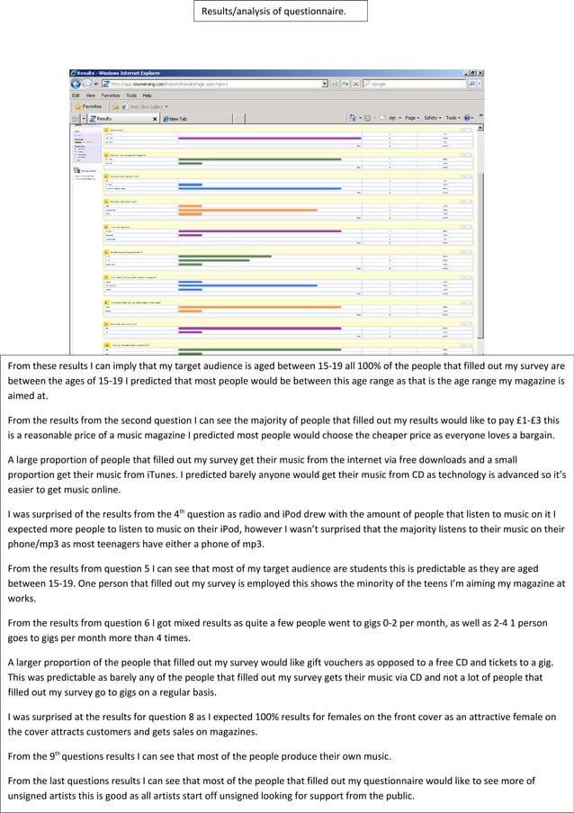 Results analysis of questionnaire | DOC