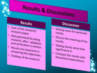 Results And Discussion Thesis