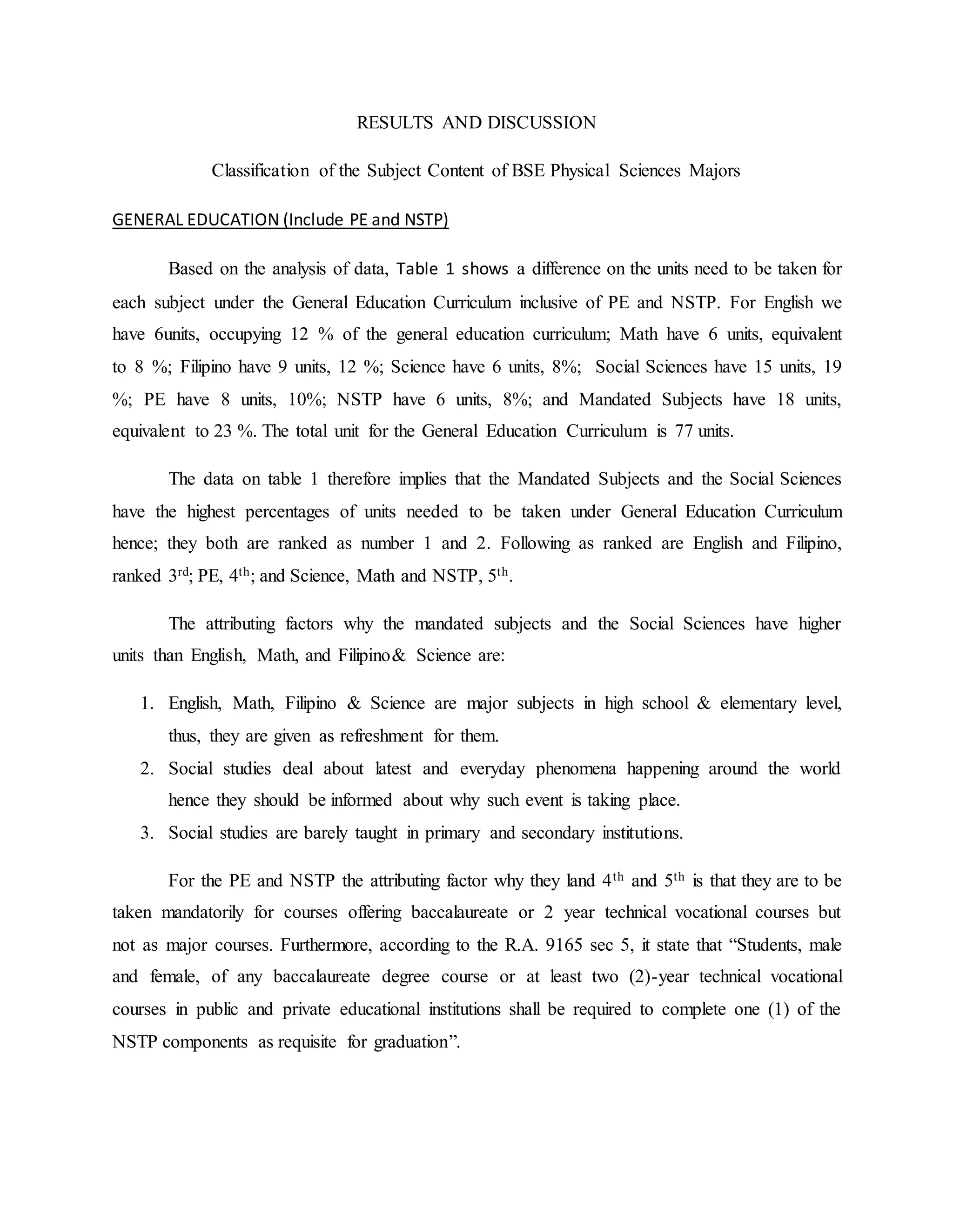 Classification of the Subject Content of BSE Physical Sciences Majors ...