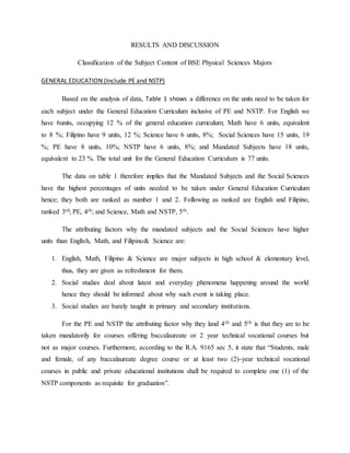 Classification of the Subject Content of BSE Physical Sciences Majors ...