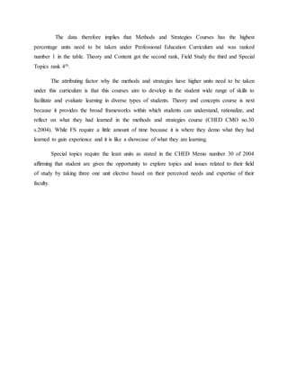 Classification of the Subject Content of BSE Physical Sciences Majors ...