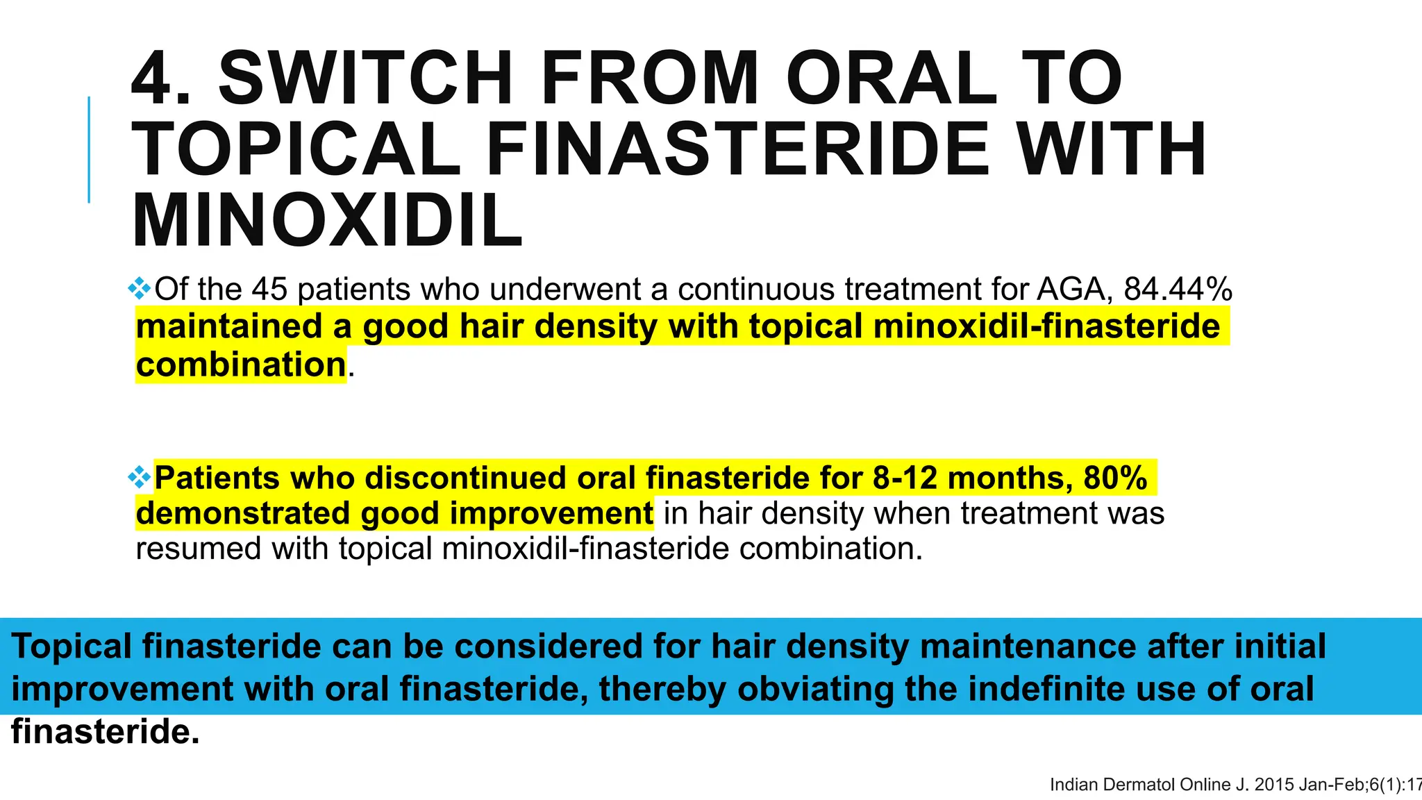 Results and evidence of Topical combination of minoxidil and ...