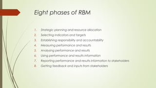 Results based management | PPT