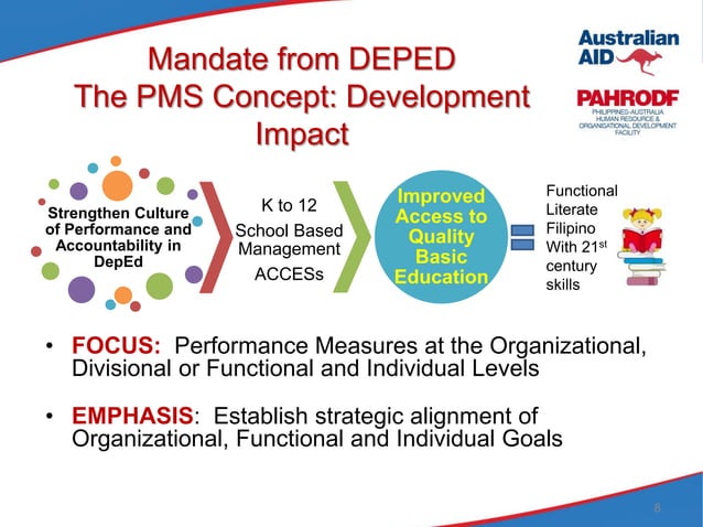 Results based performance management system rpms- for dep ed | PDF ...