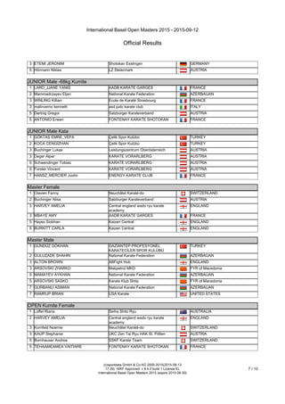 Results basel open complete | PDF