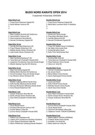 Results budo nord_karate_open_2014 | PDF