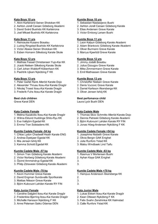 Results budo nord_karate_open_2014 | PDF