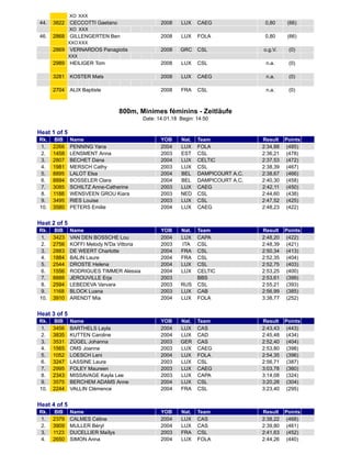Challenge Tageblatt Indoor | PDF