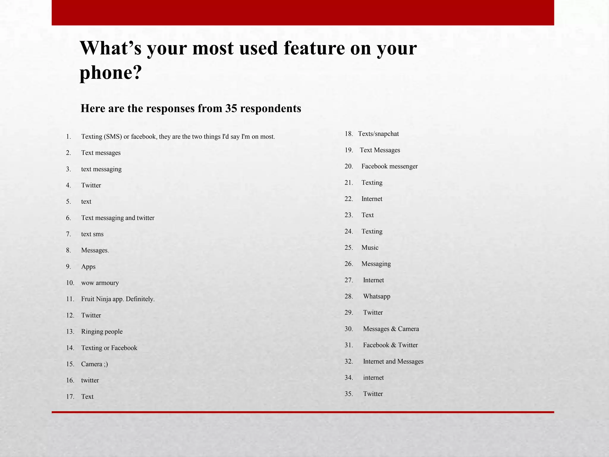 Results from our phone questionnaire | PPT | Free Download