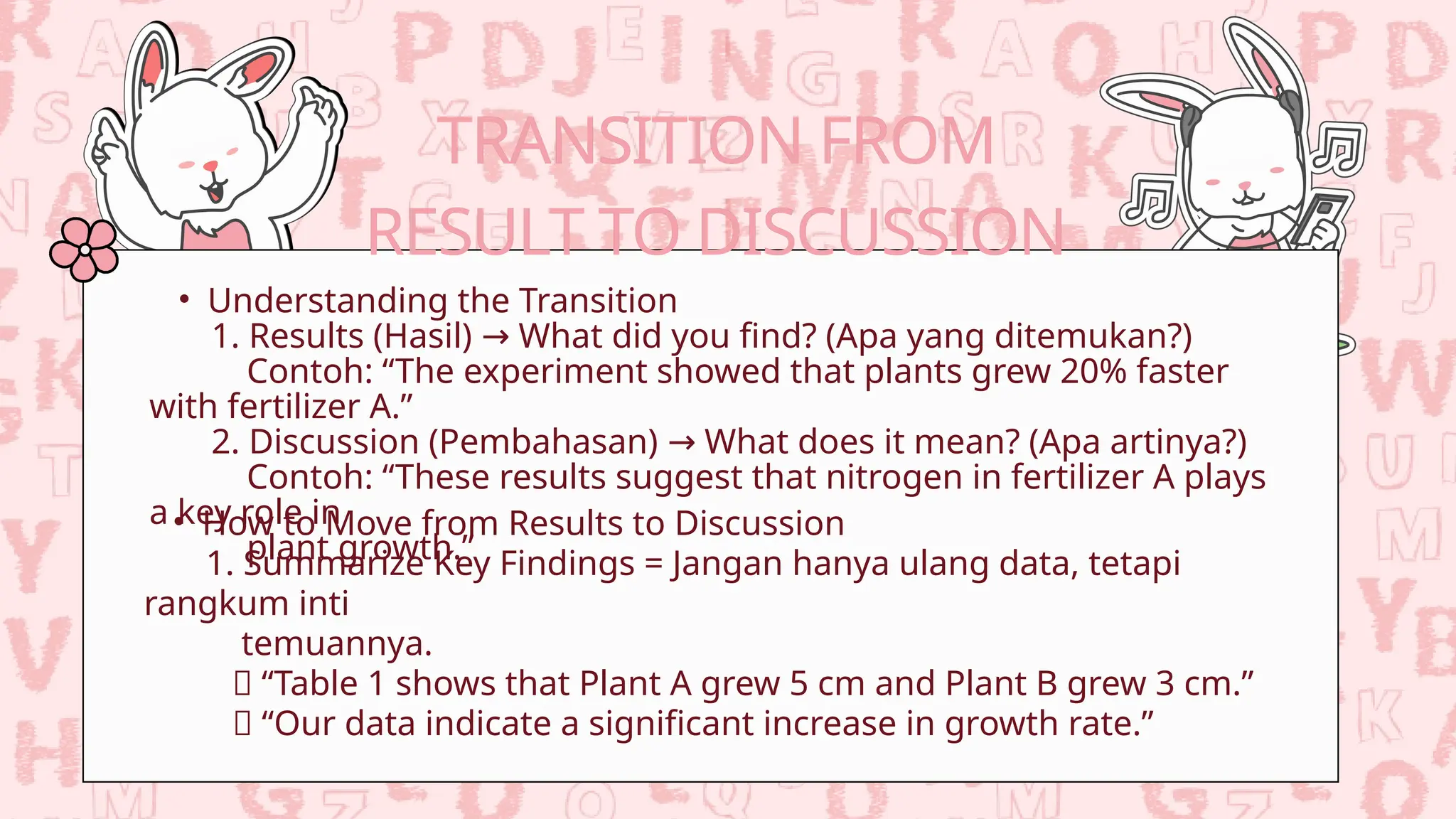 Results_Group 4.pptx Semester 2 (PendBiod) | PPTX