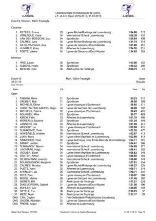 Results lasel19 | PDF