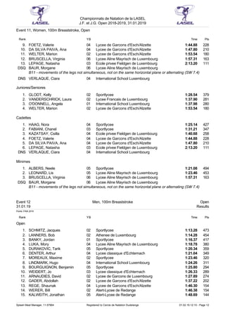 Results lasel19 | PDF