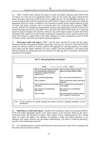 Results Management System for IFAD supported country programmes | PDF