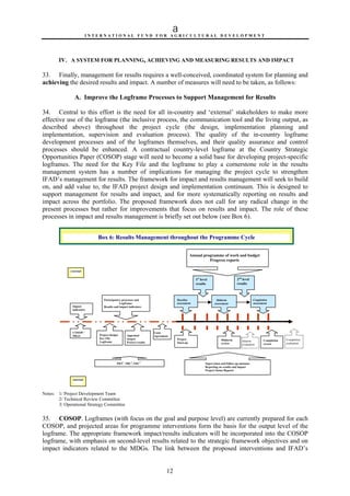 Results Management System for IFAD supported country programmes | PDF