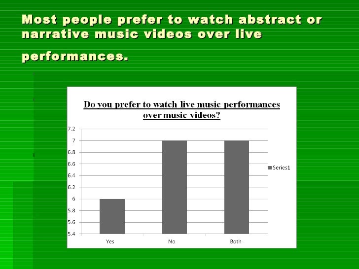 Primary Research Questionnaire – Market Research Is Pivotal for the ...