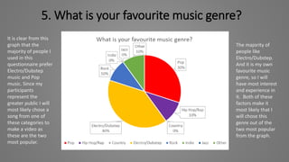 Results of the questionnaire | PPT