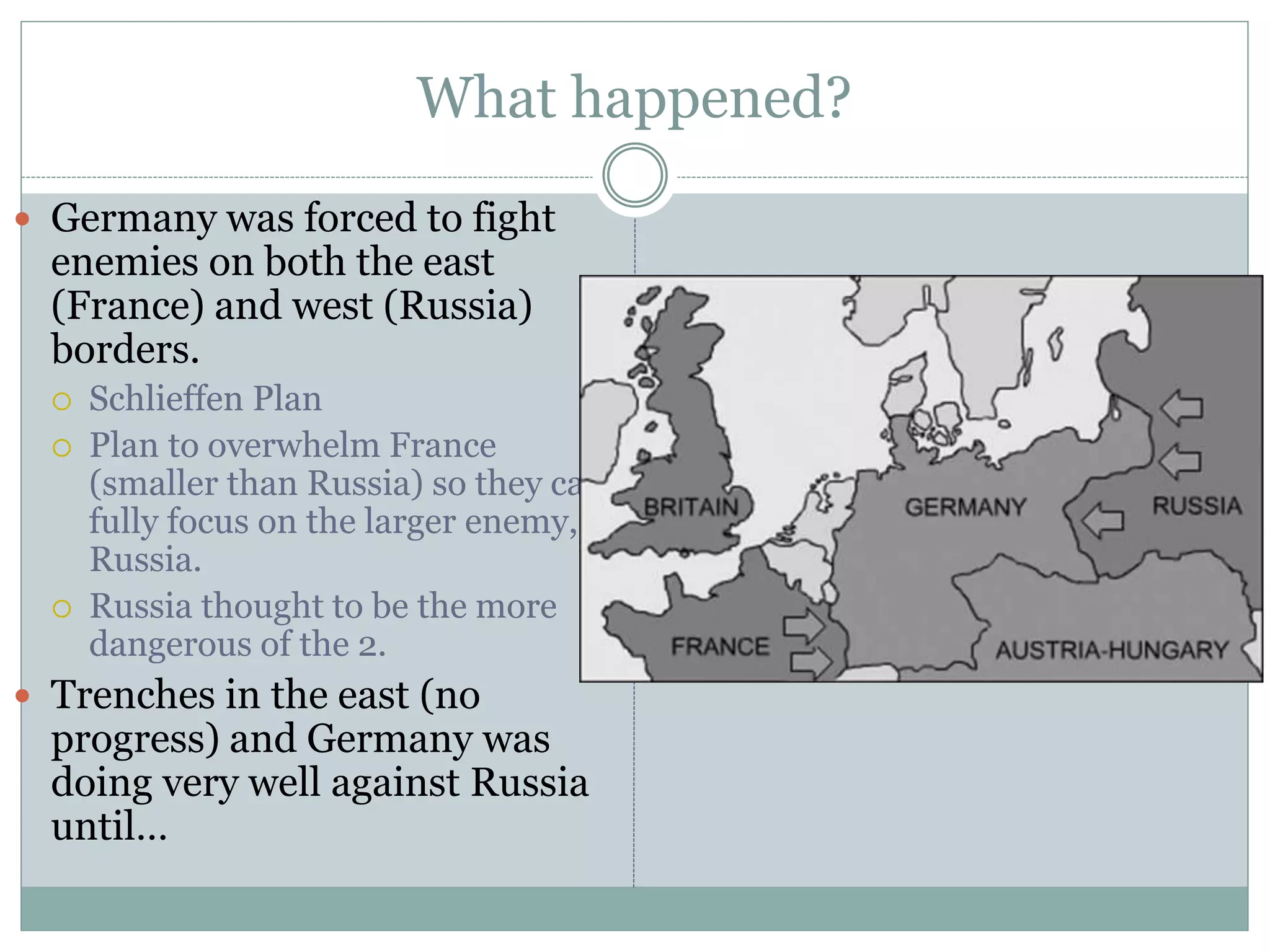 Results of world war I | PPTX