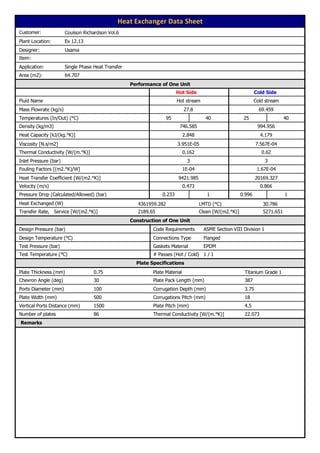 Results phe works 2.0 2 | PDF | Physics | Science