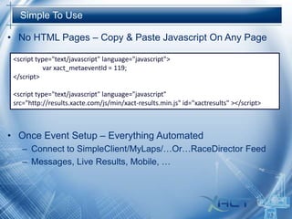 Results platform recovered | PPT