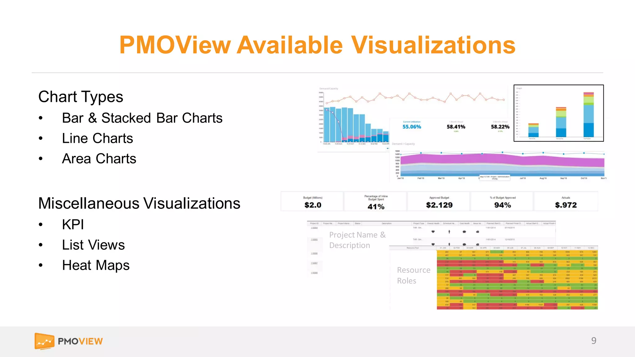 PMO View Interactive Dashboard | PDF | Computer Software and ...