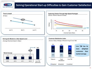 Results presentation 1 q13 | PDF | Internet | Computing