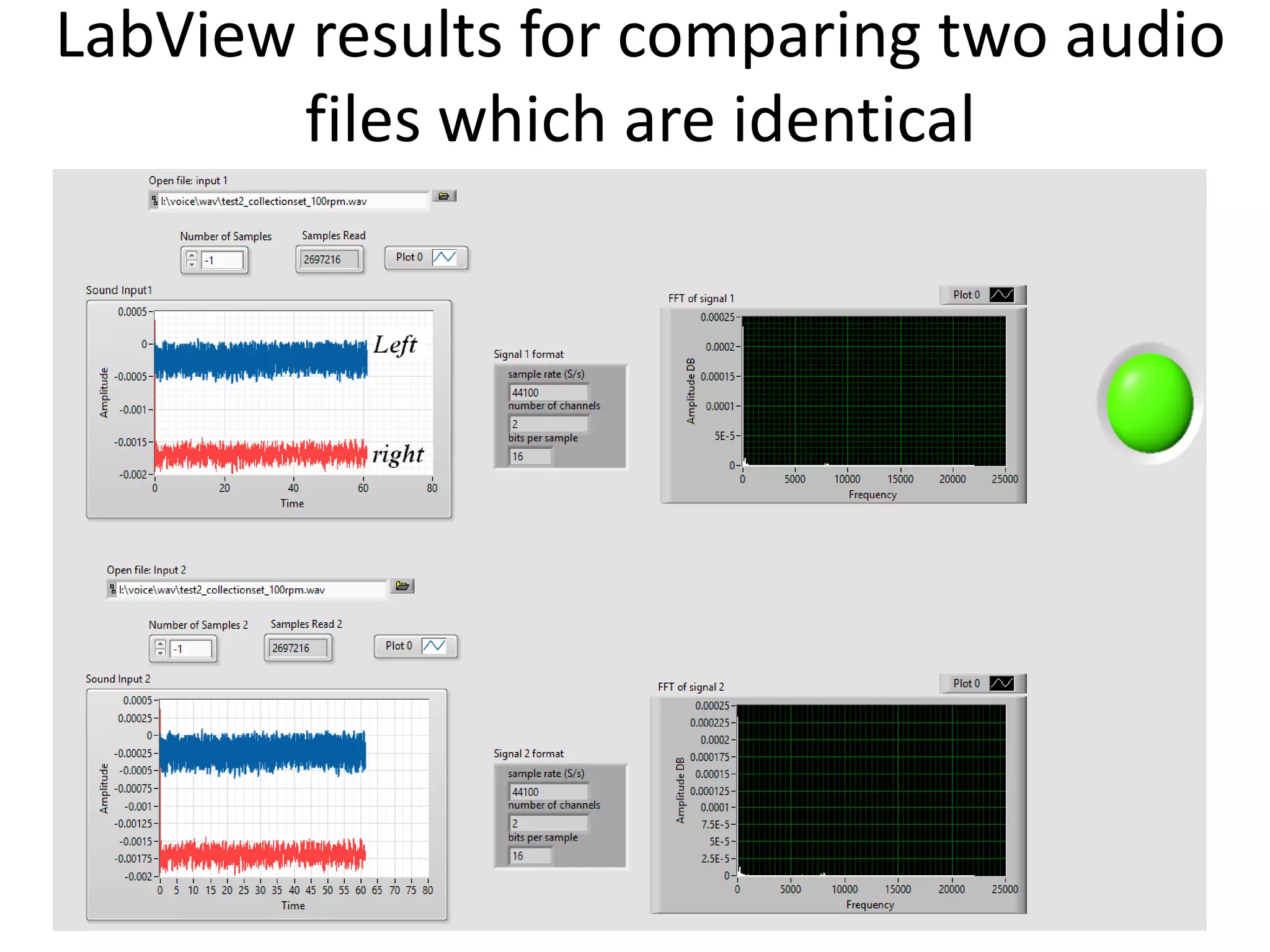 Results Review of Microphone Prototype and LabView Detecting of Human ...