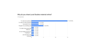 Results of local social media survey | PPT