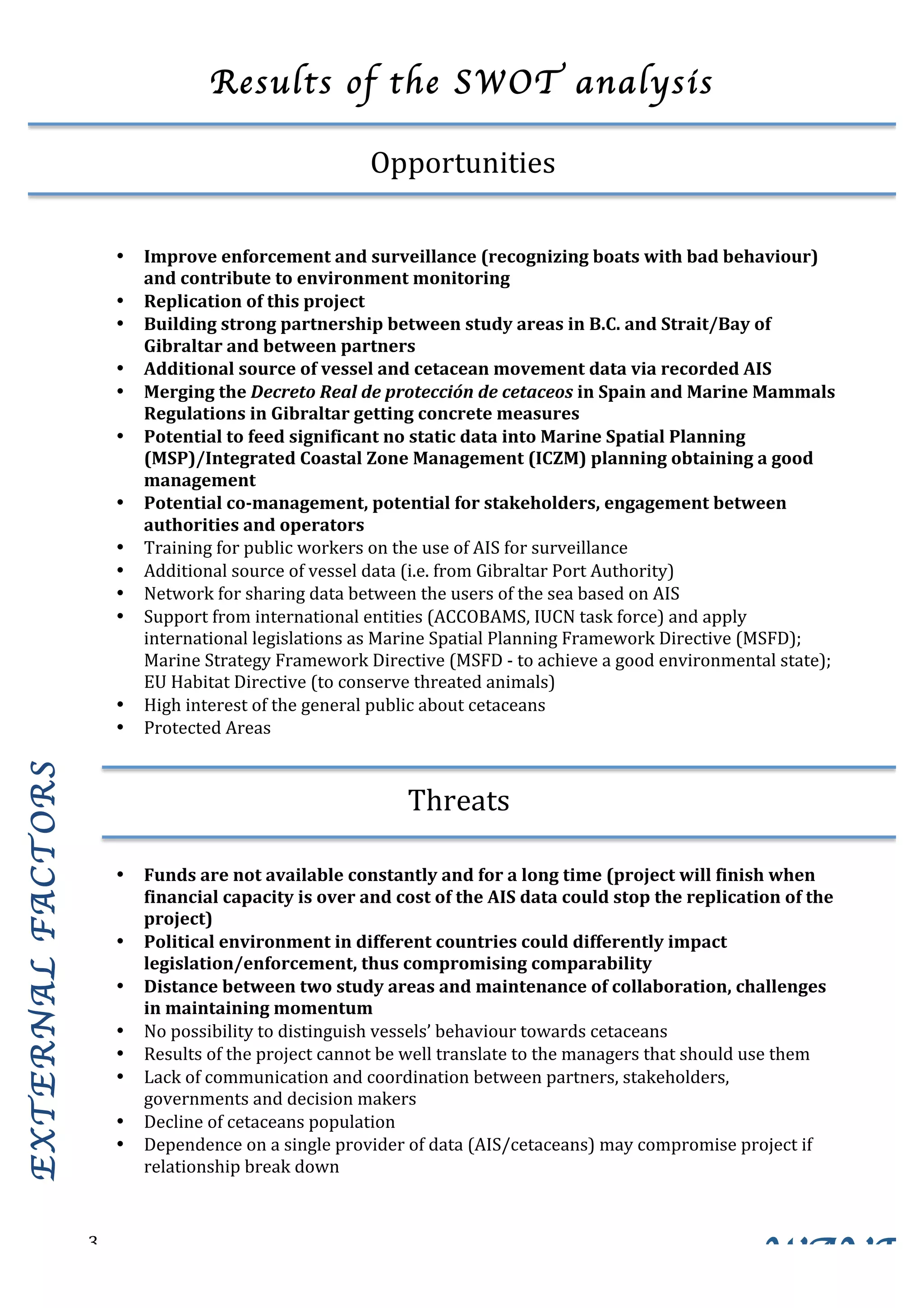SWOT Results WAVE Project | PDF
