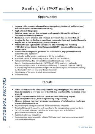 SWOT Results WAVE Project | PDF