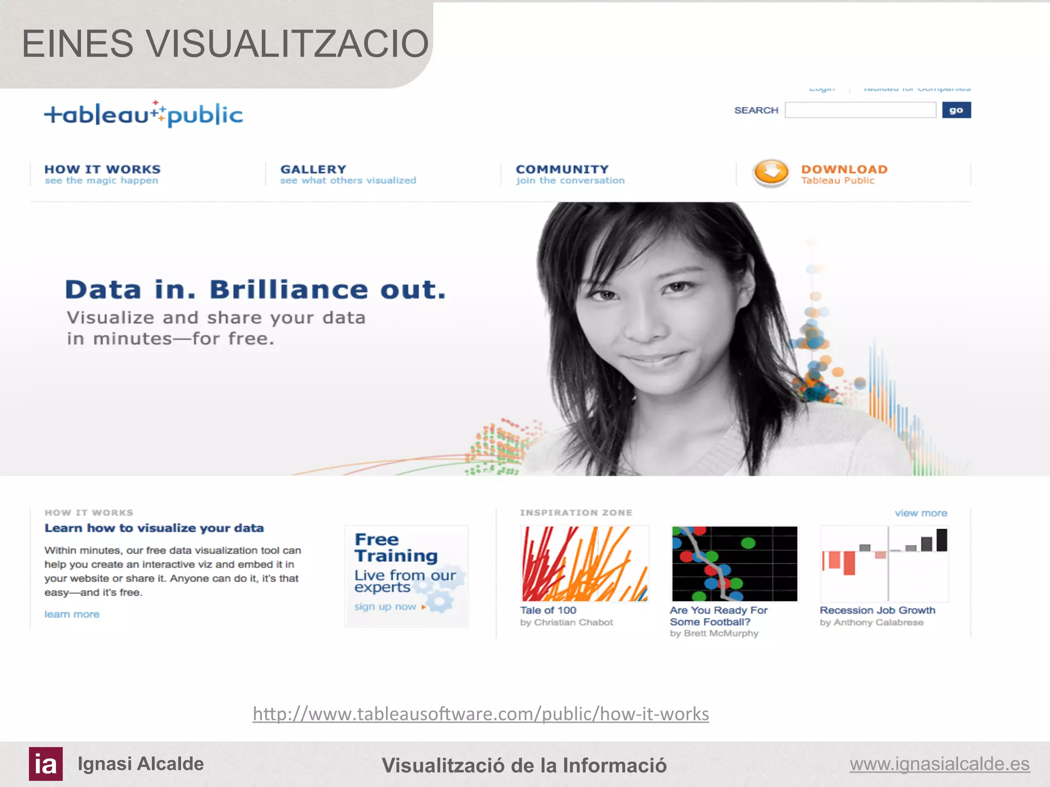 Visualizem la informació | PDF