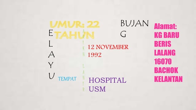 contoh resume menarik dan simple | PPTX