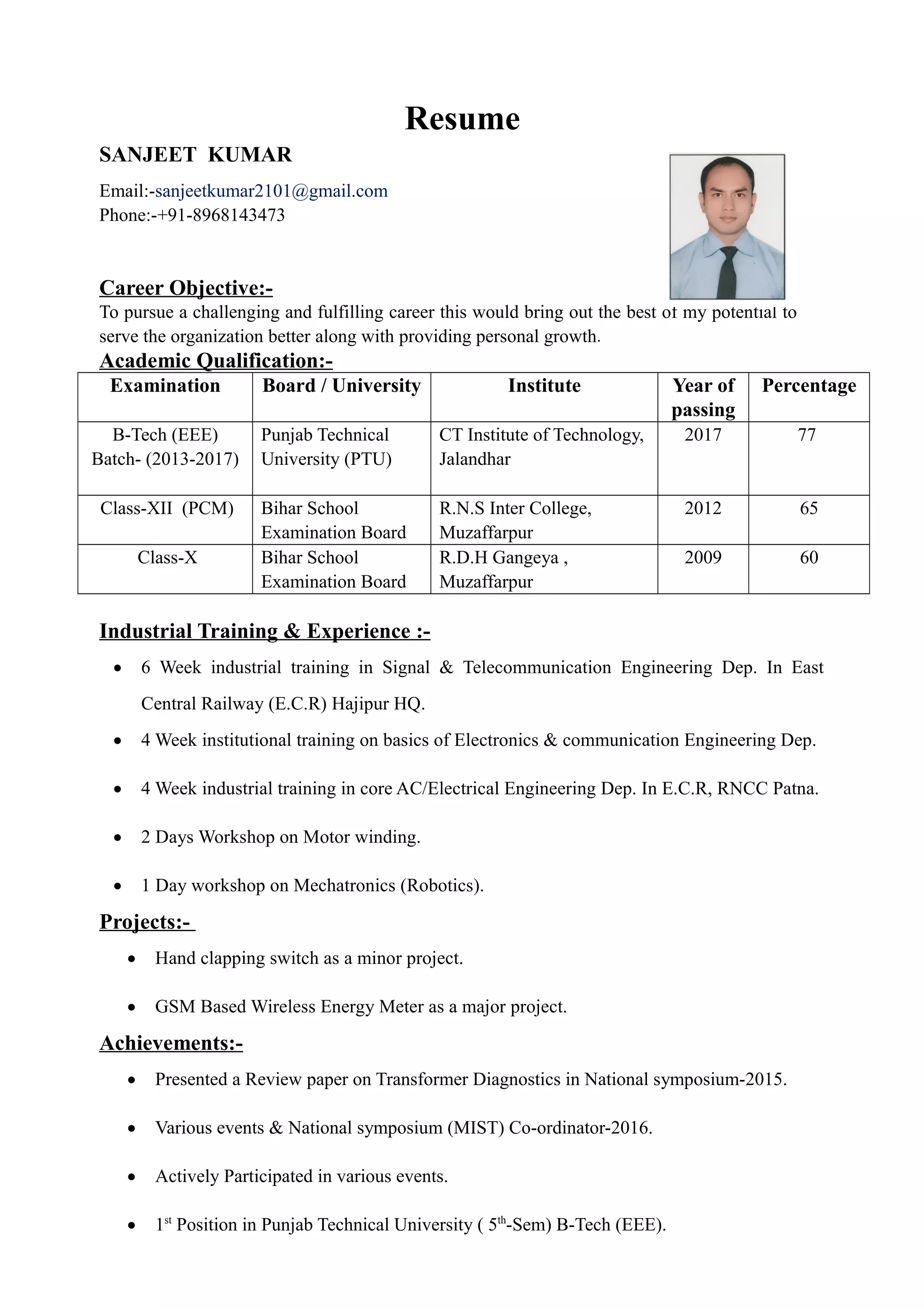 Resume (Professional)/sanjeet-1308143 | DOC