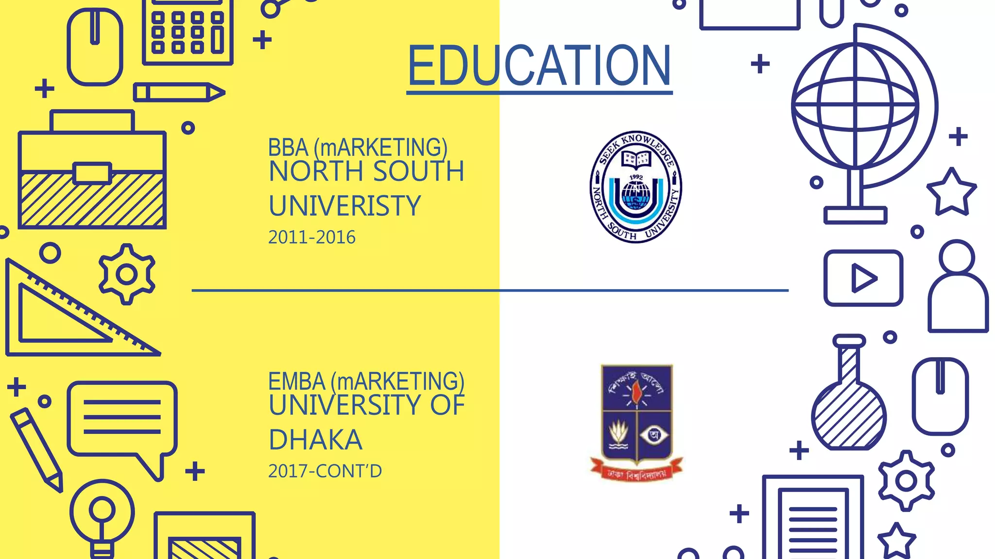 Resume OF Salman Fayaz | PPT