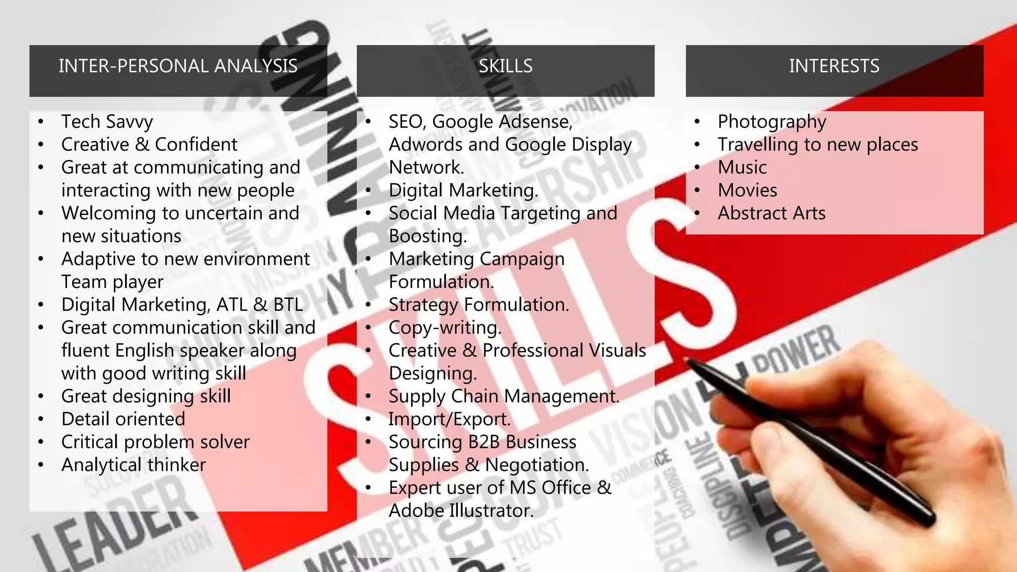 Resume OF Salman Fayaz | PPTX