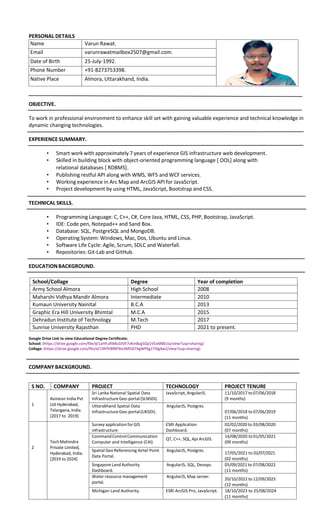 Resume For Career Of Varun Rawat.....pdf