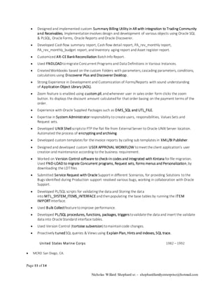 Resume database programmer oracle-2018 | PDF